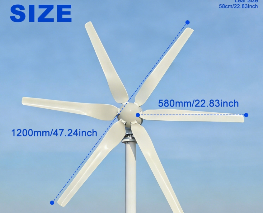 6-Blade High-Efficiency Wind Power for Small-Scale Off-Grid Setups S5 ...